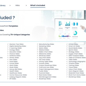 Craft Powerful PRESENTATIONS With Essential SLIDES Power Point Pack ...