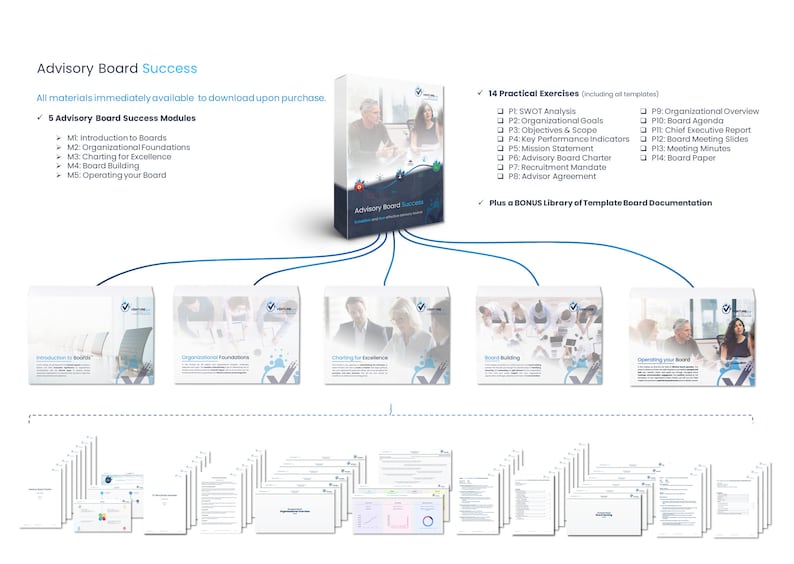 Build A Successful Advisory Board With Our Step-by-step Course, Guides ...