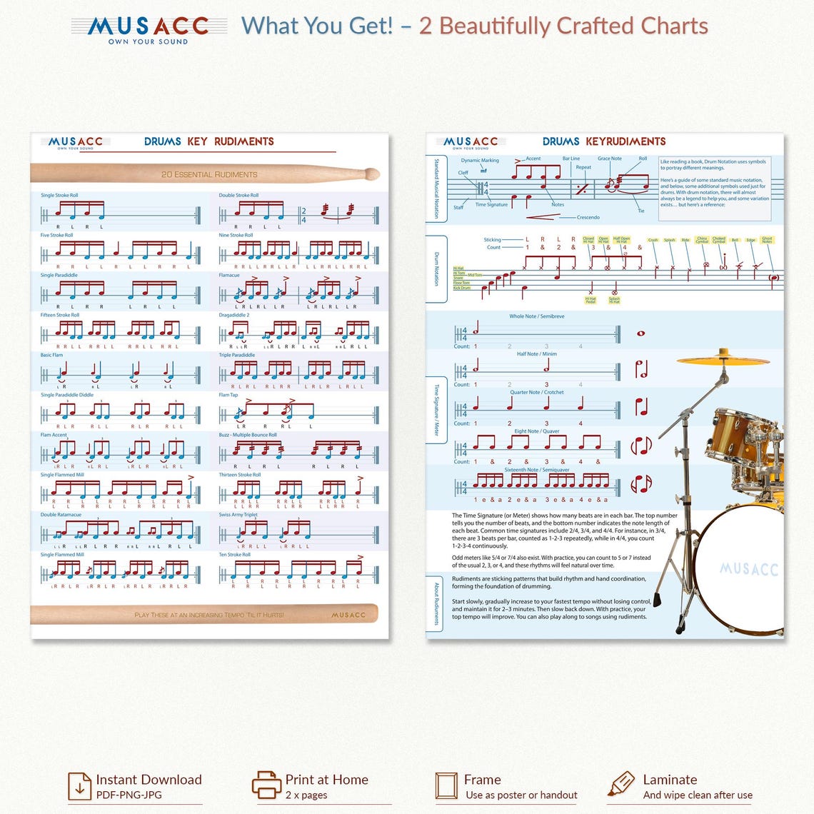 Drum Rudiments Chart | Beginner Drum Keykord Printable | Learn Drumming ...
