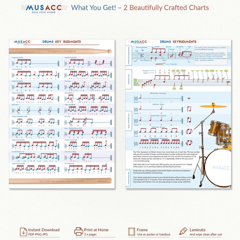 Drum Rudiments Chart | Beginner Drum Keykord Printable | Learn Drumming ...