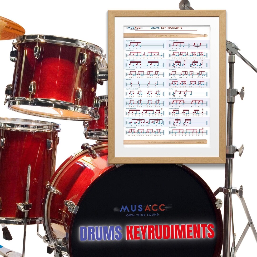 Drum Keykord Rudiments Chart for Music Educators , Valuable Resource ...