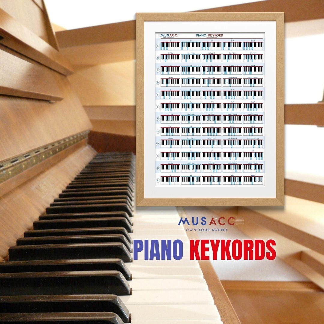 Ultimate Piano Chord Chart Poster Instant Download for Music Lovers ...