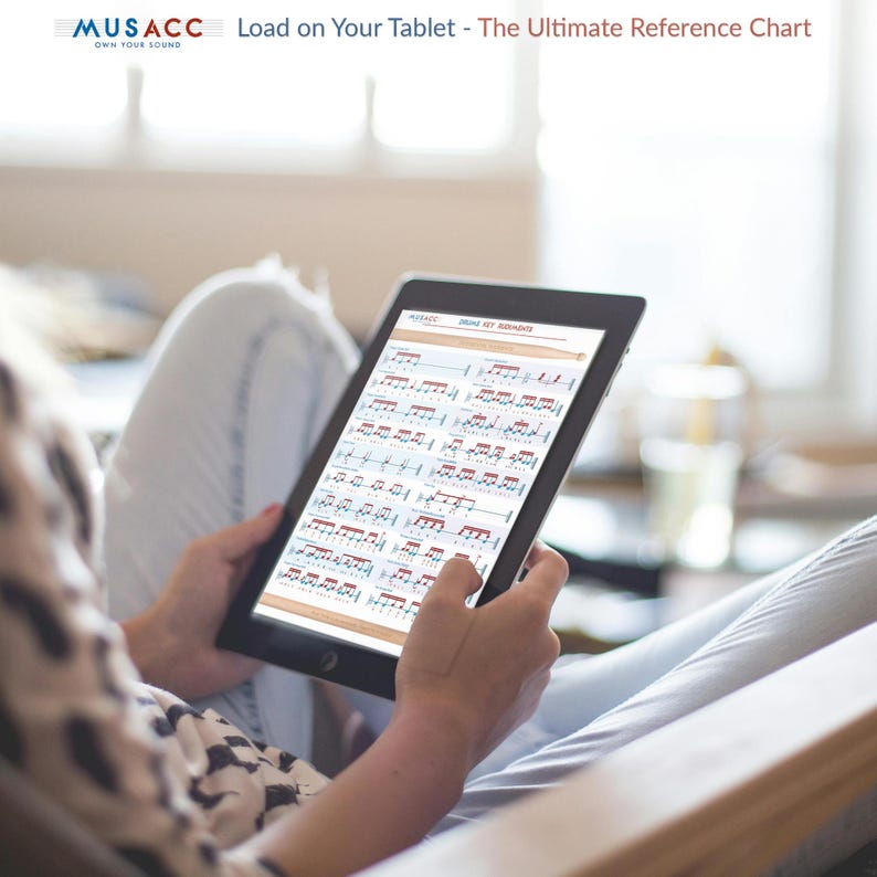 Drum Rudiments Chart | Beginner Drum Keykord Printable | Learn Drumming ...