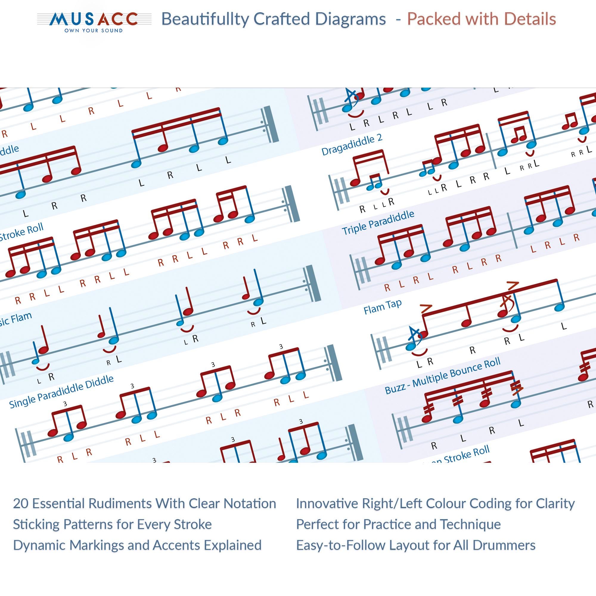 Drum Rudiments Chart | Beginner Drum Keykord Printable | Learn Drumming ...