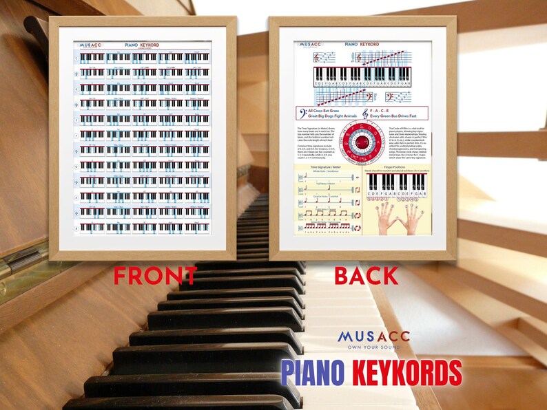 Piano Chord Chart | Beginner Piano Keykord Printable | Easy Music ...
