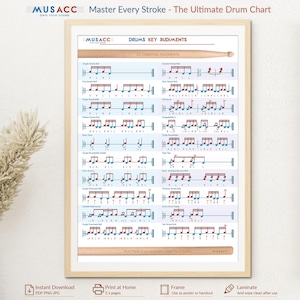 Drum Rudiments Chart | Beginner Drum Keykord Printable | Learn Drumming ...