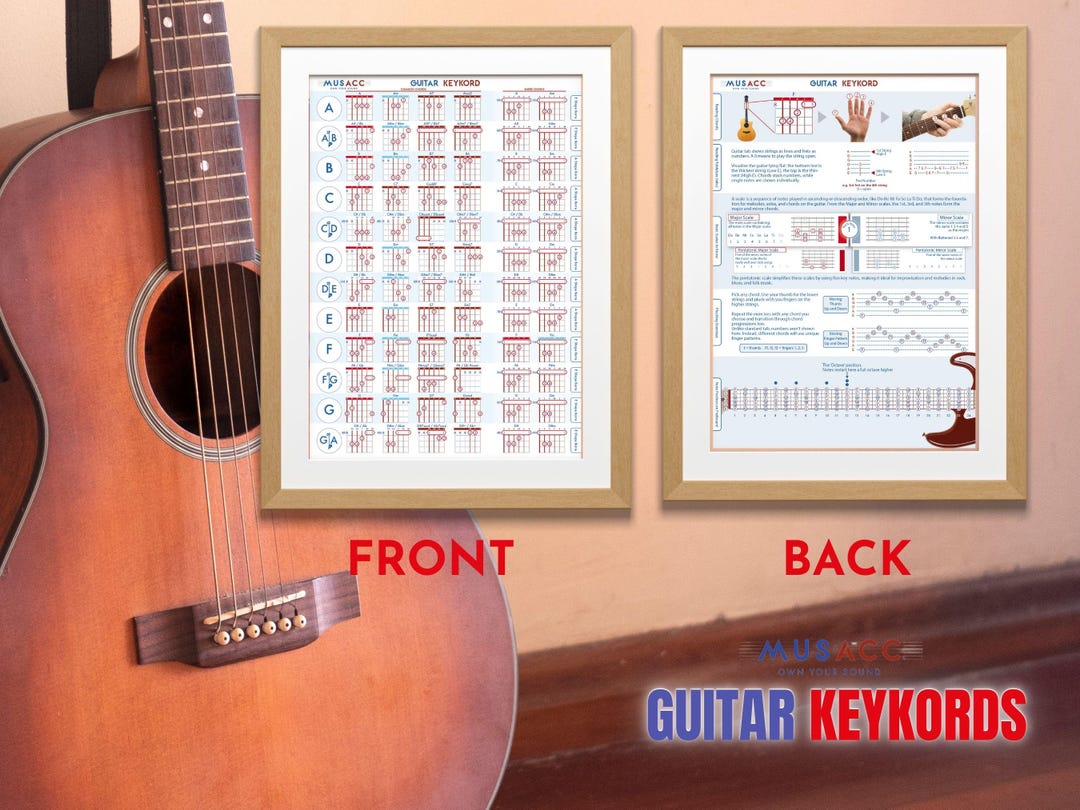 Guitar Chord Chart | Beginner Guitar Keykord Printable | Easy Music ...