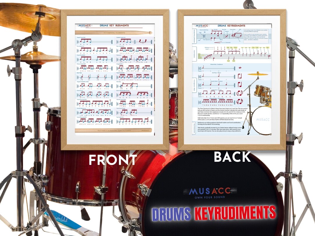 Drum Rudiments Chart | Beginner Drum Keykord Printable | Learn Drumming ...