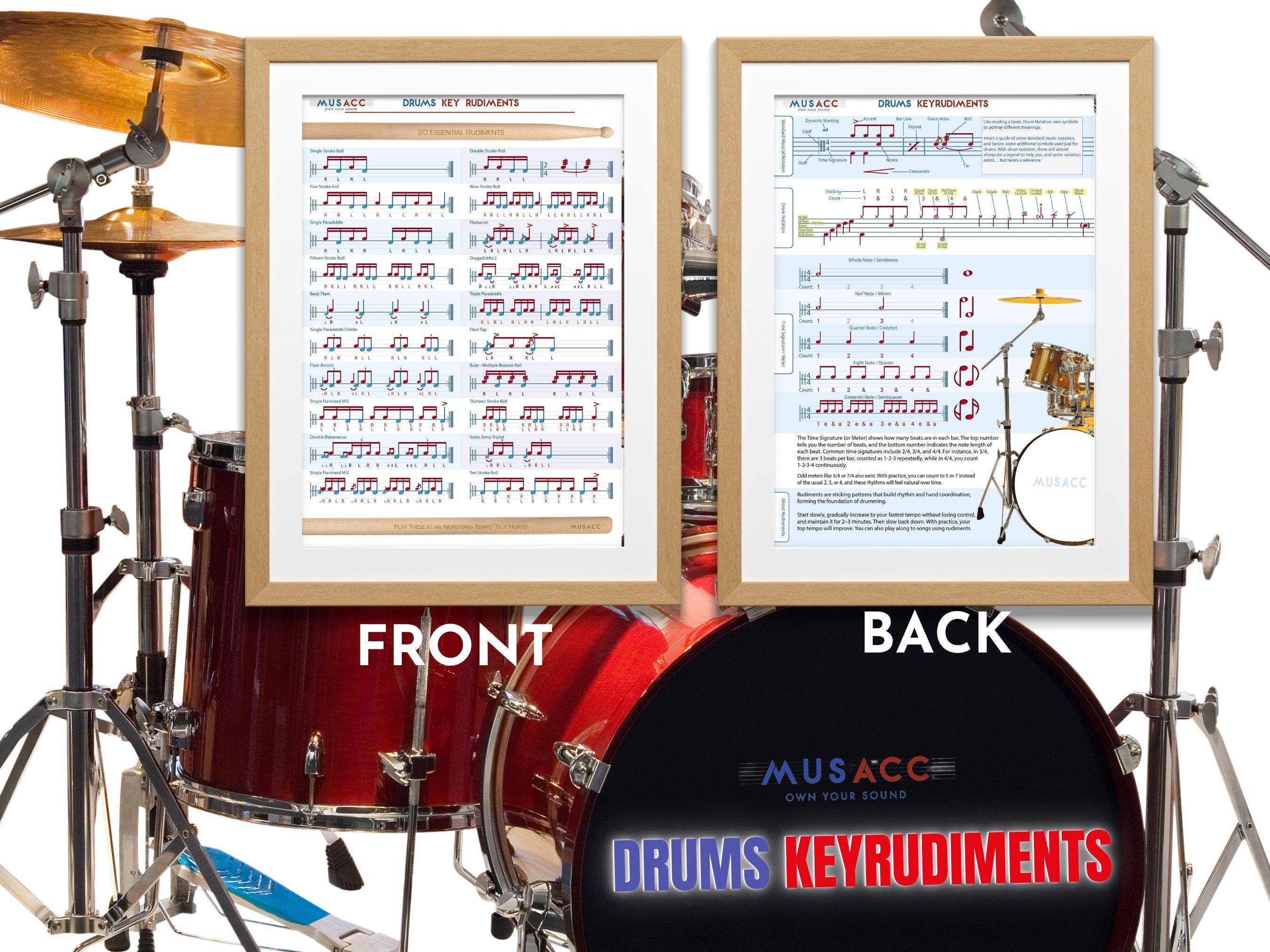 Drum Rudiments Chart | Beginner Drum Keykord Printable | Learn Drumming ...