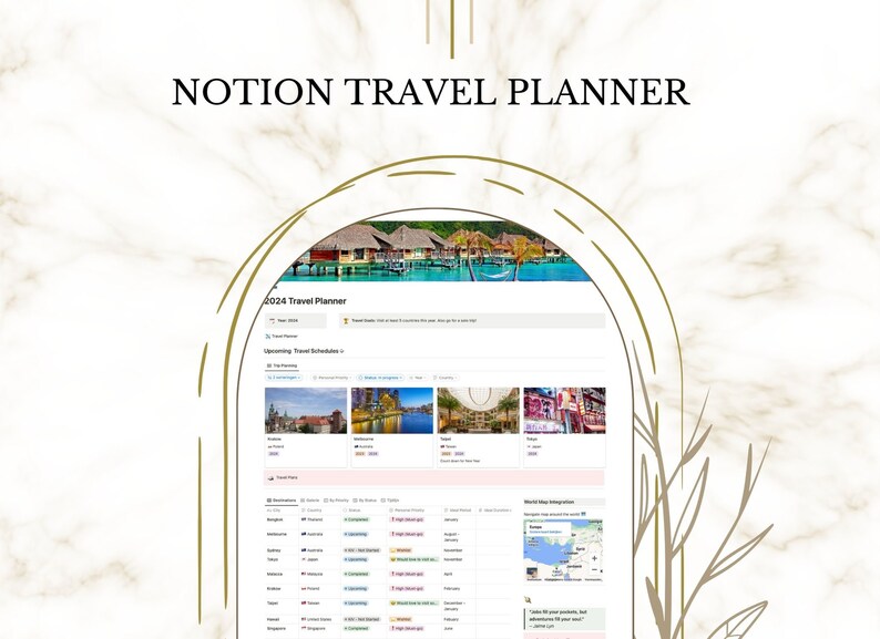 All-in One Digital Travel Planner, Ultimate Budget Overview, Notion Dashboard Template, Holiday ...
