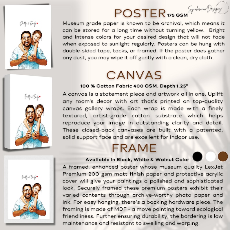 Custom Father & Kids Portrait, Customized Fathers Day Portrait ...