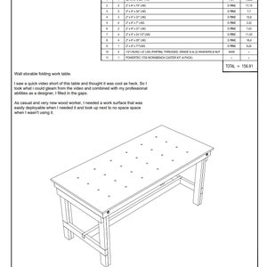 Collapsible, and Wall Hangable Work Table, Plans Only - Etsy