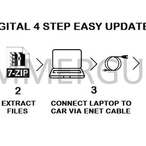 BMW Idrive ID5 to ID6 Upgrade Coding via USB or ENET Cable - Etsy