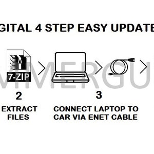 BMW CIC, Nbt, Evo ID4 Custom Activation Repair Pack FSC Code + Latest ...