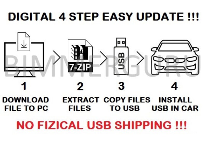 Original BMW North America Premium 2023 MAP + North America Premium 2023 FSC Code - Etsy