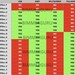 BMW Idrive ID5 to ID6 Upgrade Coding via USB or ENET Cable - Etsy