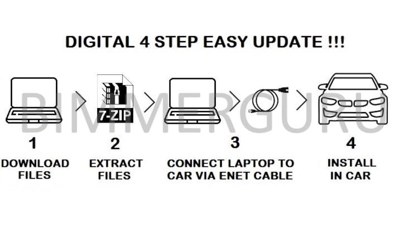 BMW Apple Carplay Split Screen to Full Screen for ENTRYNAV2 - Etsy