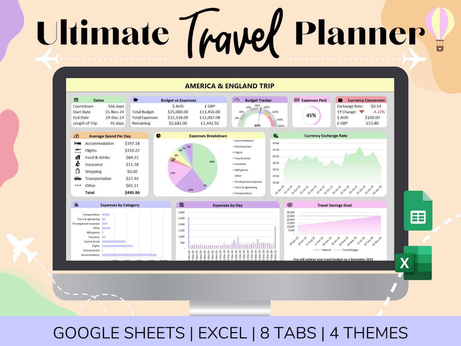 Ultimate Travel Planner, Google Sheets Travel Planner, Excel Travel ...
