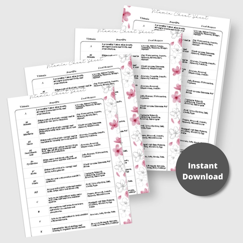 Vitamins Cheat Sheet 12 Vitamins Benefits Vitamins Chart Pdf A5 6669