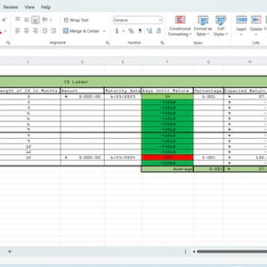 12 Month CD Ladder Excel Tracker With Formulas (digital Copy) - Etsy