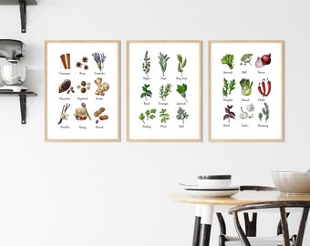 Kitchen Printable Art. Food Watercolor Poster. A2 Print Based - Etsy