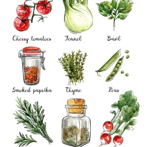 Kitchen Printable Art. Food Watercolor Poster. A2 Print Based on ...