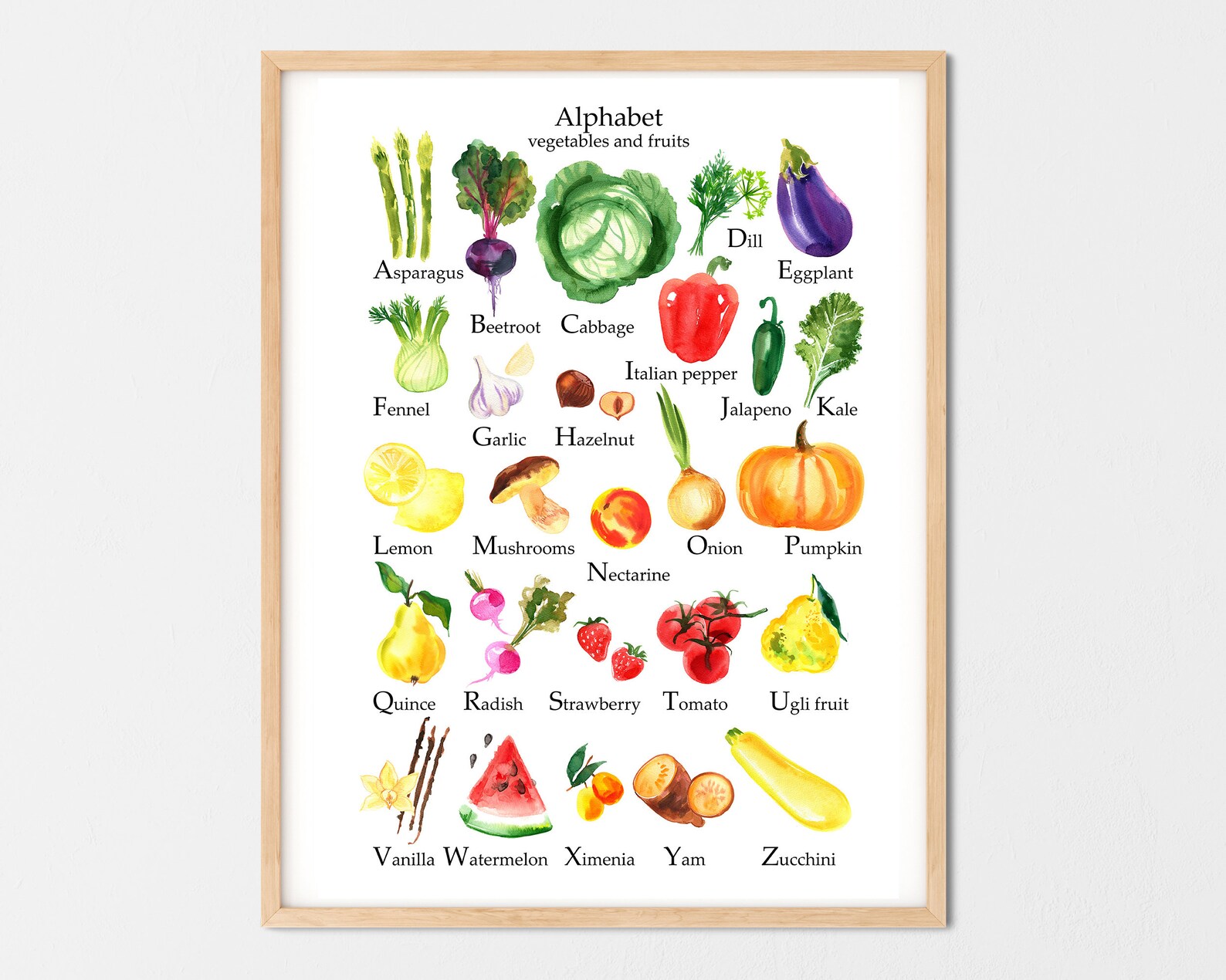 Poster With Watercolor Vegetables and Fruits English Alphabet. Decor ...