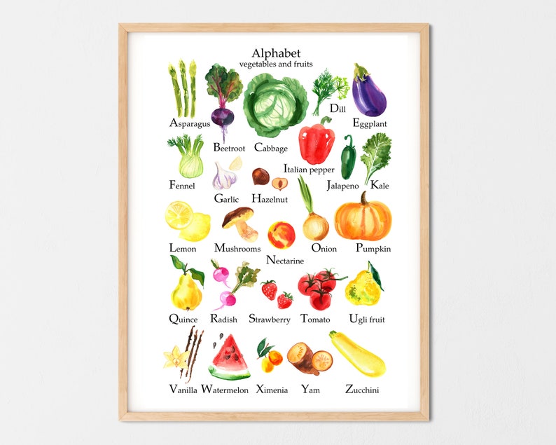 Poster With Watercolor Vegetables and Fruits English Alphabet. Decor ...