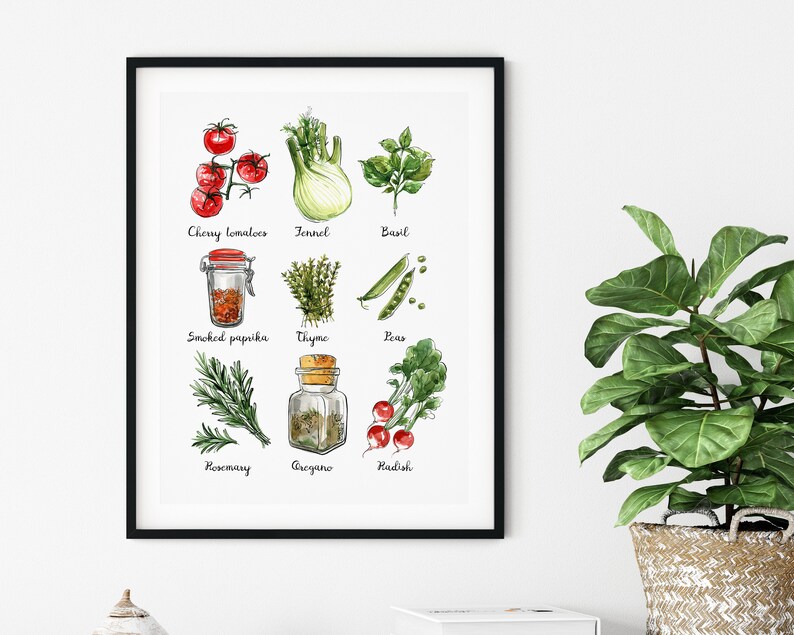 Kitchen Printable Art. Food Watercolor Poster. A2 Print Based on ...