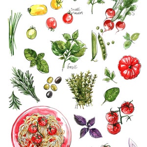 Kitchen Printable Art. Food Watercolor Poster. A2 Print Based on ...