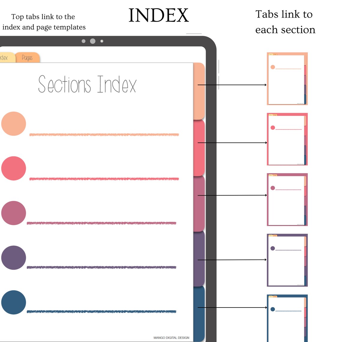 Digital Notebook Student School College Work Journal, PDF Goodnotes ...