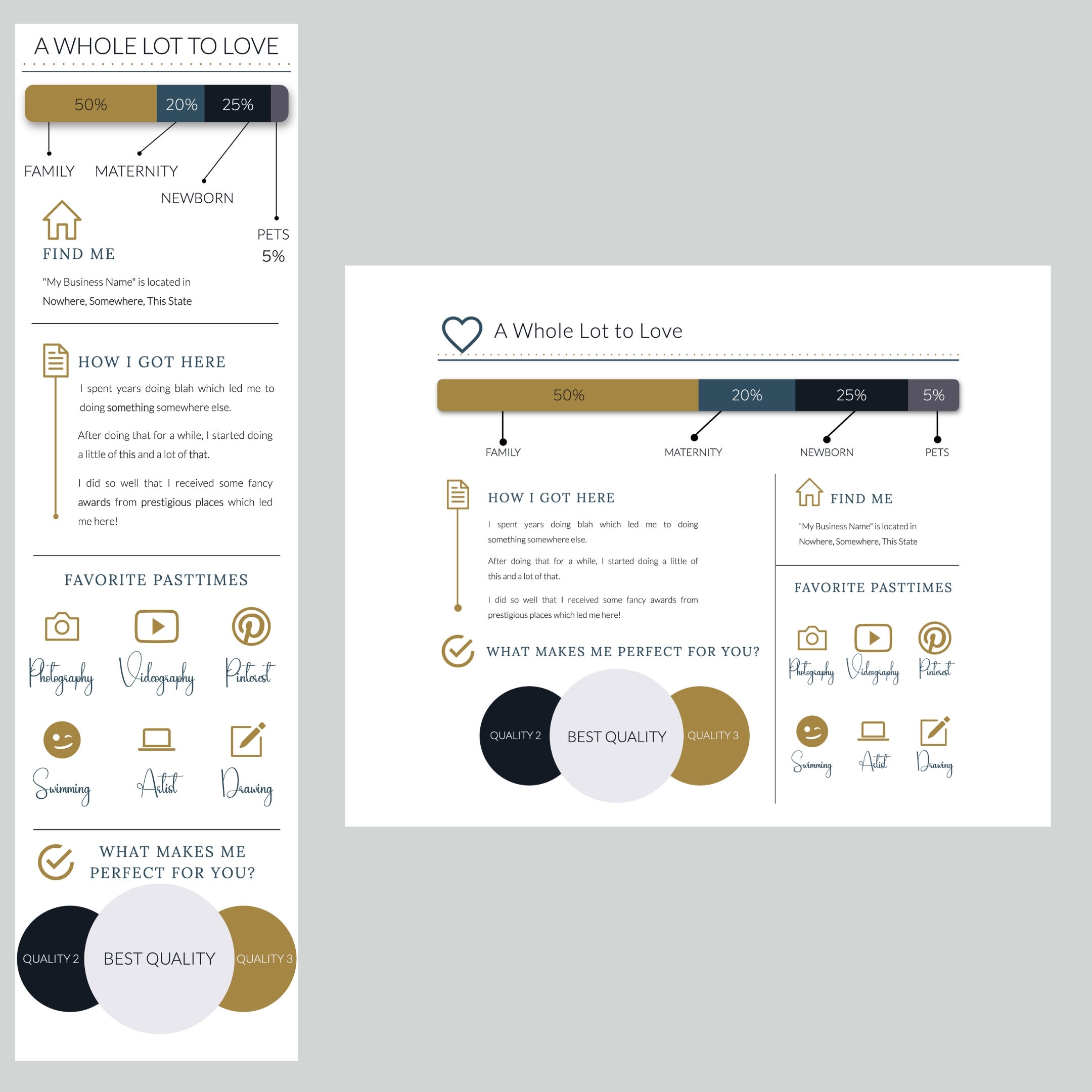 Showit CANVAS | Modern Infographic - Etsy