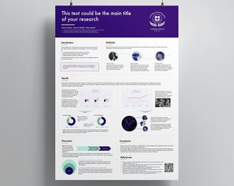 Scientific Poster Template A0 Portrait Powerpoint for - Etsy