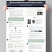 Powerpoint Research Poster Template | Abstract Presentation for ...