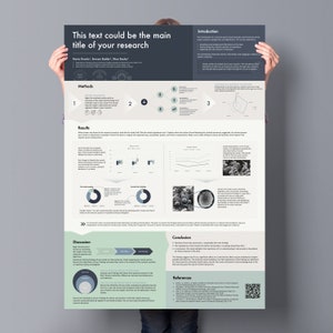 Research Poster Template, A0 Portrait Editable Powerpoint - Scientific ...