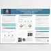 Research Poster Template - Academic Powerpoint Design to Present Your ...