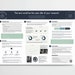 Academic Poster Template | Powerpoint Layout for Scientific Conference ...
