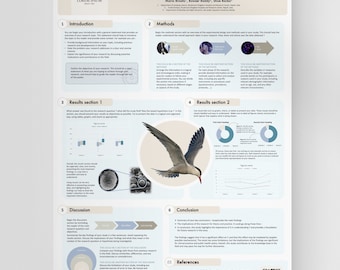 A0 Poster Powerpoint Template