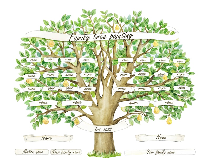 Watercolor Family Tree Print - Personalized Generations Template ...
