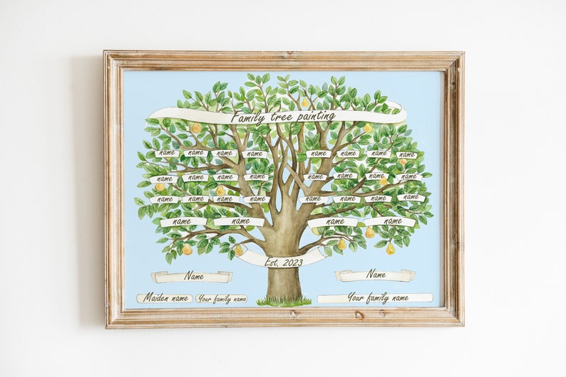 Watercolor Family Tree Print - Personalized Generations Template ...
