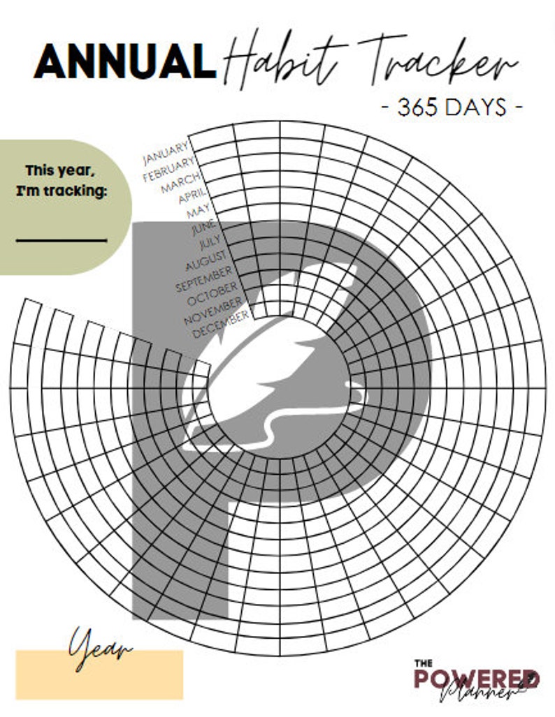 Annual Habit Tracker Radial Digital Download - Etsy