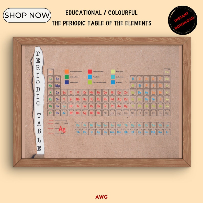 Periodic Table Poster / Educational Aesthetic Science Colourful Wall ...