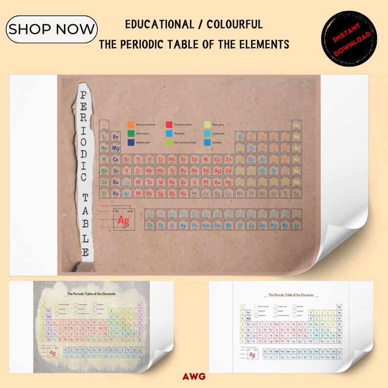 Periodic Table Poster / Educational Aesthetic Science Colourful Wall ...
