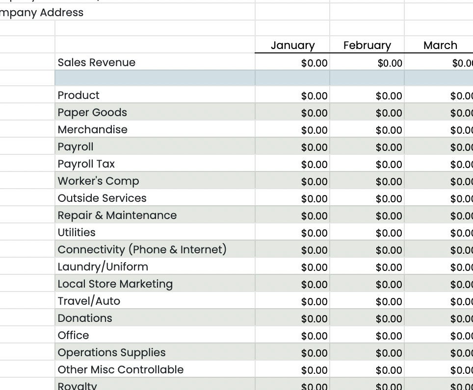 Profit and Loss Tracker - Etsy