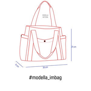 İm Bag Pattern , Tote Bag With Pockets , Canvas Tote Bag , Digital Pdf ...