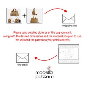CUSTOM BAG PATTERN, Pdf Bag Pattern , Personalized Pattern,custom ...