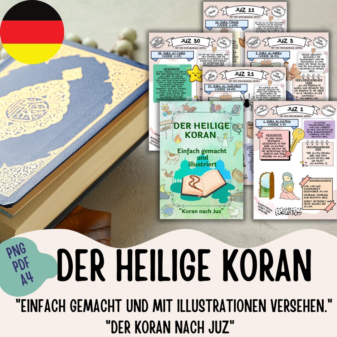 Quran Made Simple Guide Easy to Use Quran Study Holy Qur'an Guide ...