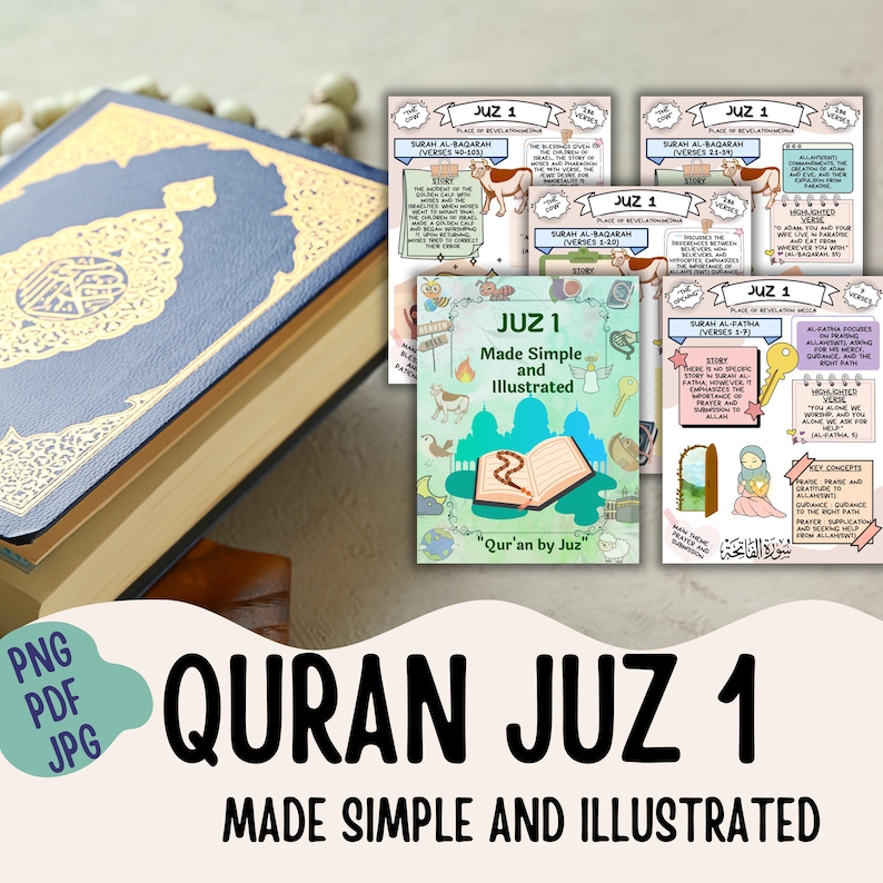 Quran Guide / English Quran / Quran Juz 1 / Surah Al-fatiha / Surah Al ...