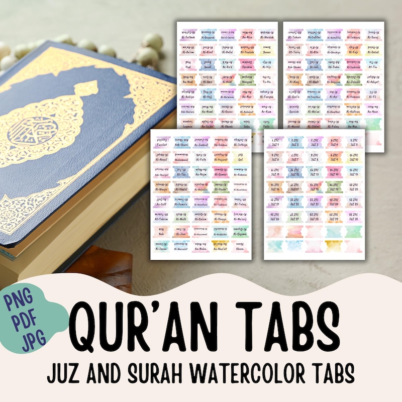 Quran Quotes Cards - Etsy