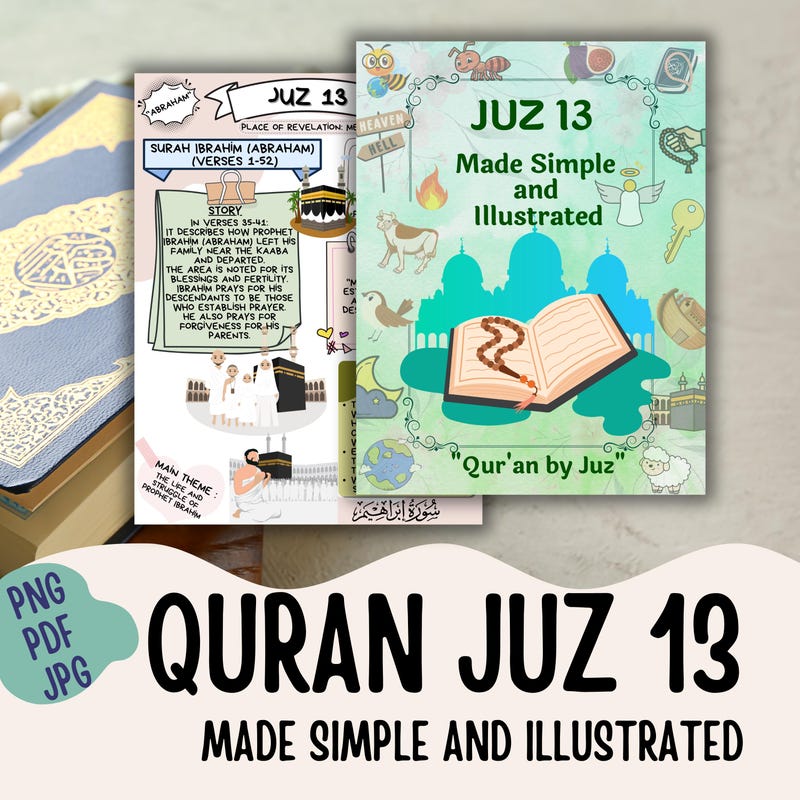 QuranGuide - Etsy